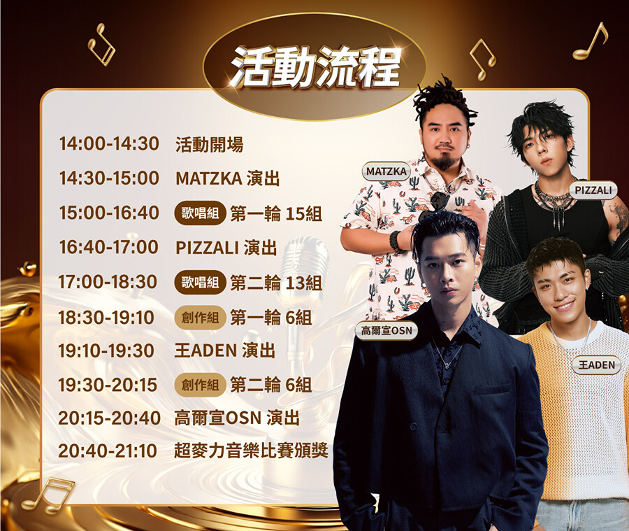 打造夢想的舞台！20歲是金色三麥的里程碑，也是你夢想的起點！ 「金色三麥啤酒音樂節」暨「超麥力音樂大賽」，11/23大稻埕碼頭盛大開唱！ - 評酒趣